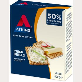 Breakfast | Atkins Low Carb Diet